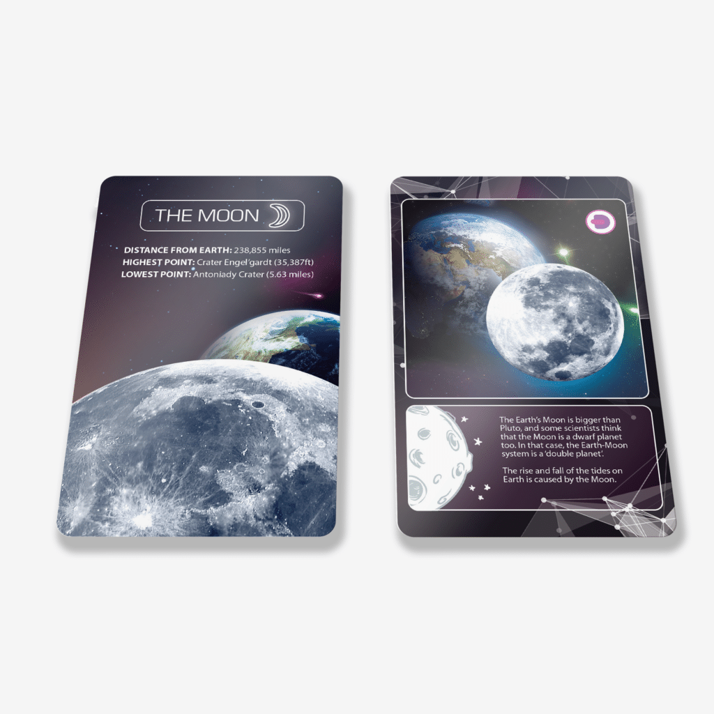 Flash Card - 4D Encyclopedia Of Space - Aras Ilmu