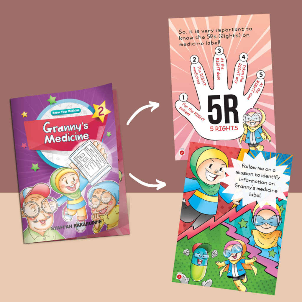 Know Your Medicine: Where Is My Medicine? - Aras Ilmu